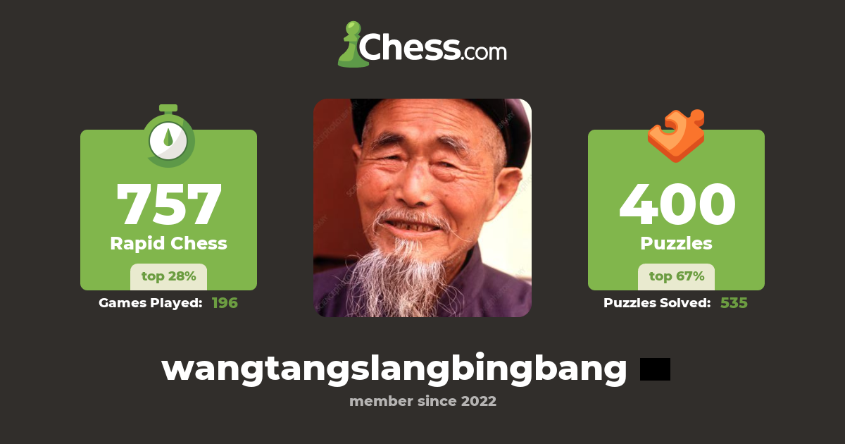 wangtangslangbingbang - Chess Profile - Chess.com