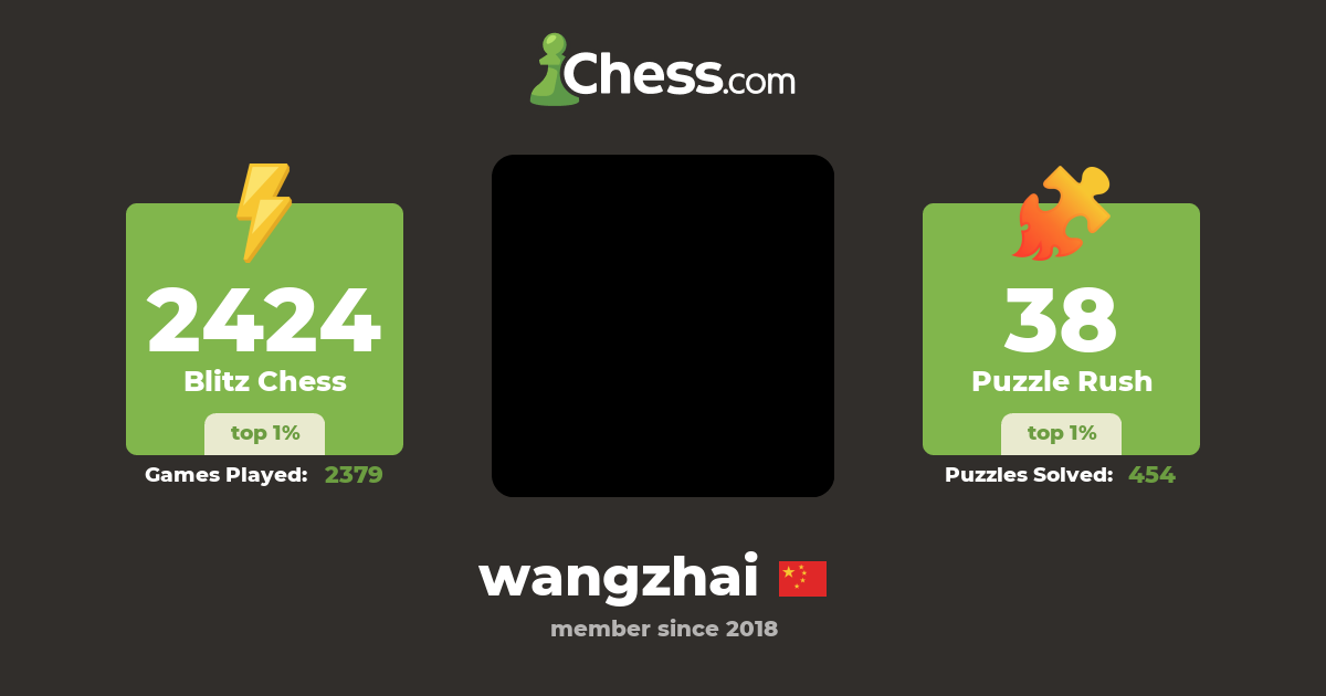 wangzhai - Chess Profile - Chess.com