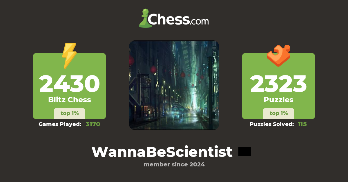 CM WannaBeScientist - Chess Profile - Chess.com