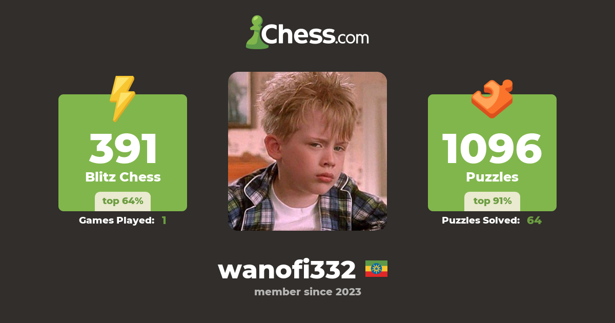 wanofi k (wanofi332) - Chess Profile - Chess.com