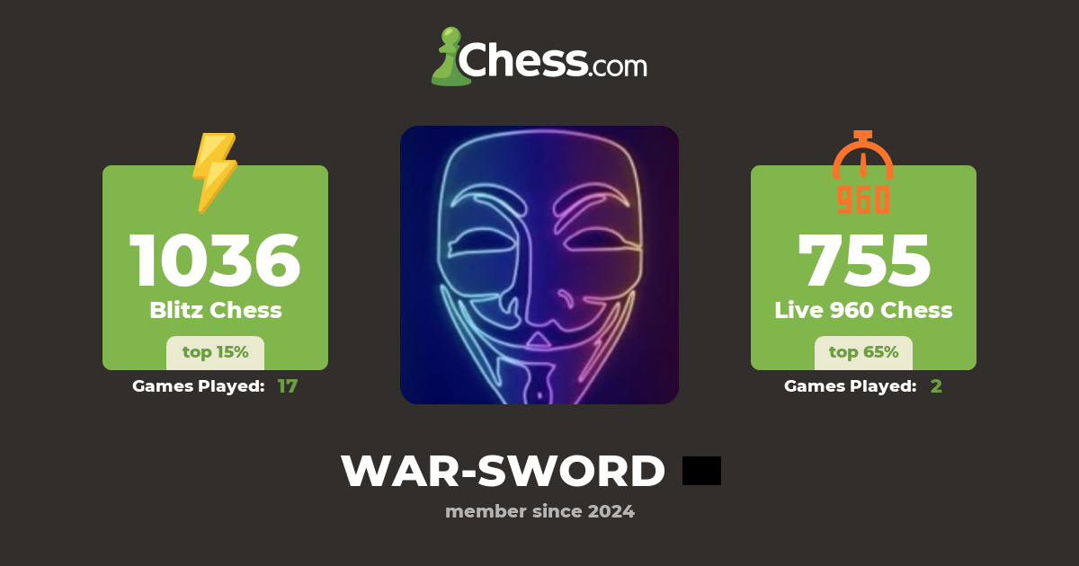 War Sword (WAR-SWORD) - Chess Profile - Chess.com