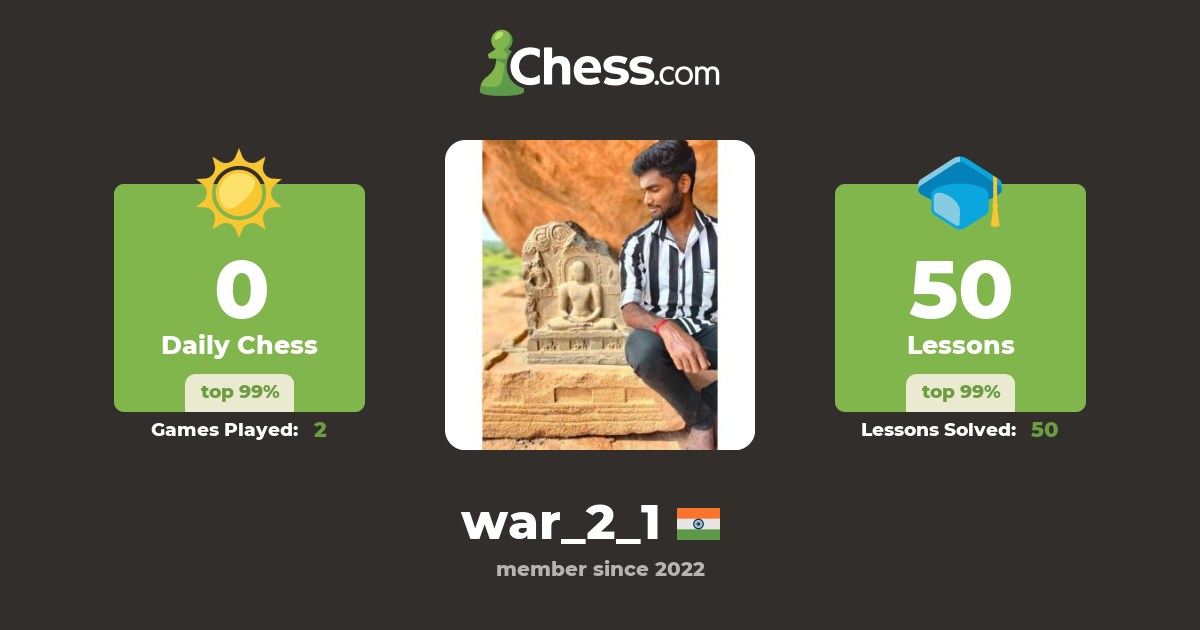war_2_1 - Chess Profile - Chess.com