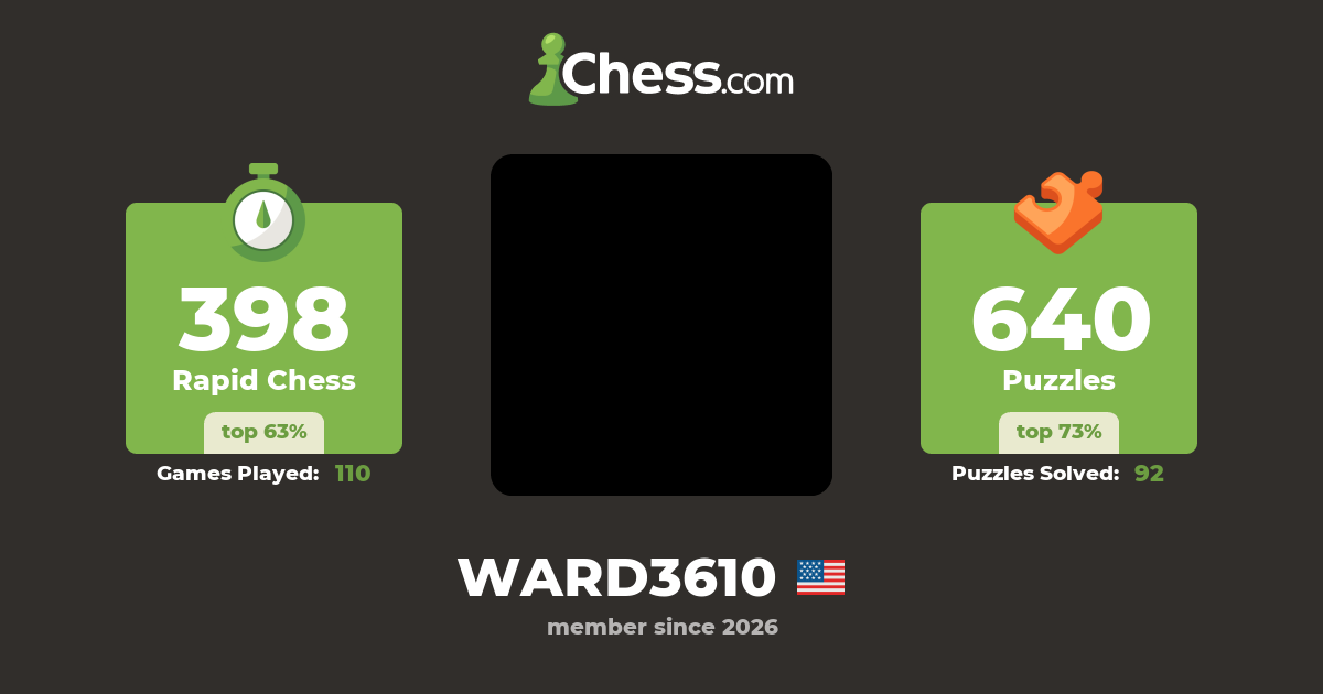 WARD3610 - Chess Profile - Chess.com