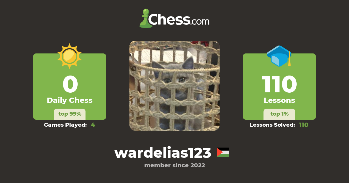 wardelias123 - Chess Profile - Chess.com