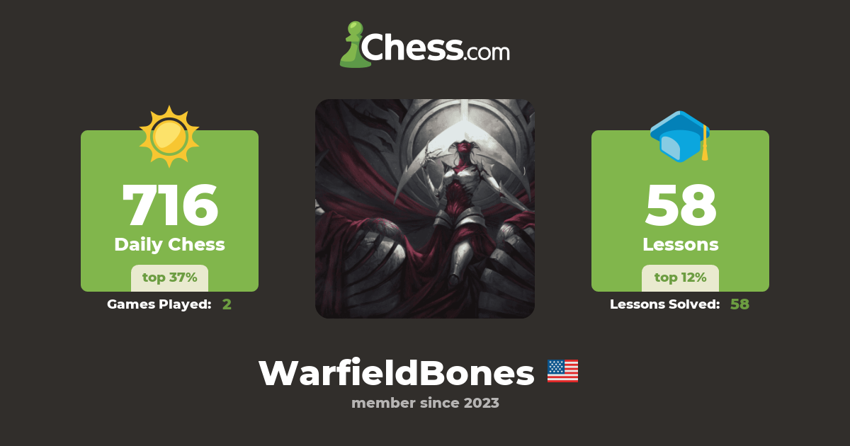 Devin Warfield (WarfieldBones) - Chess Profile - Chess.com