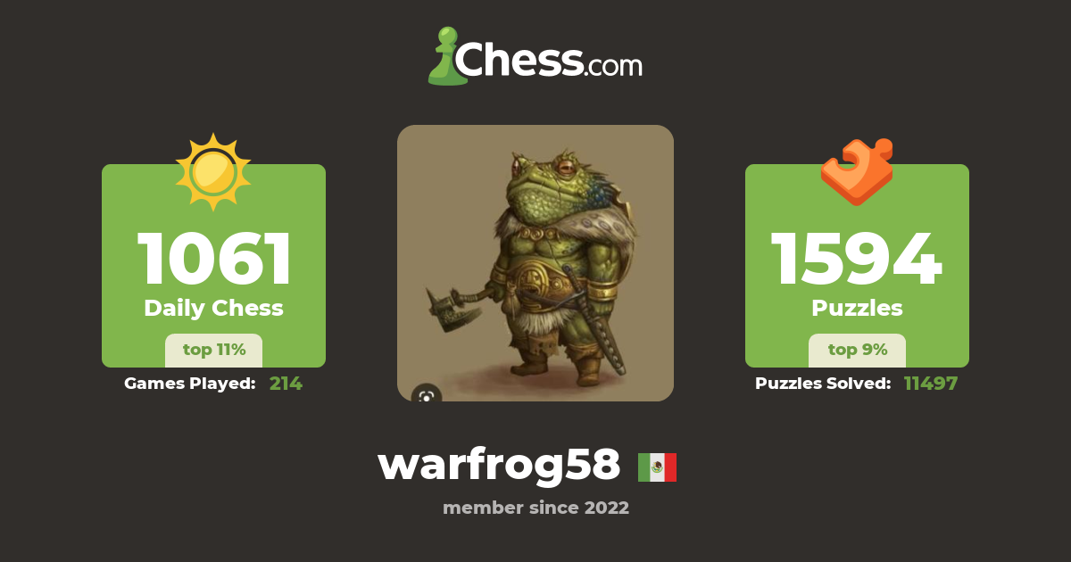warfrog58 - Chess Profile - Chess.com