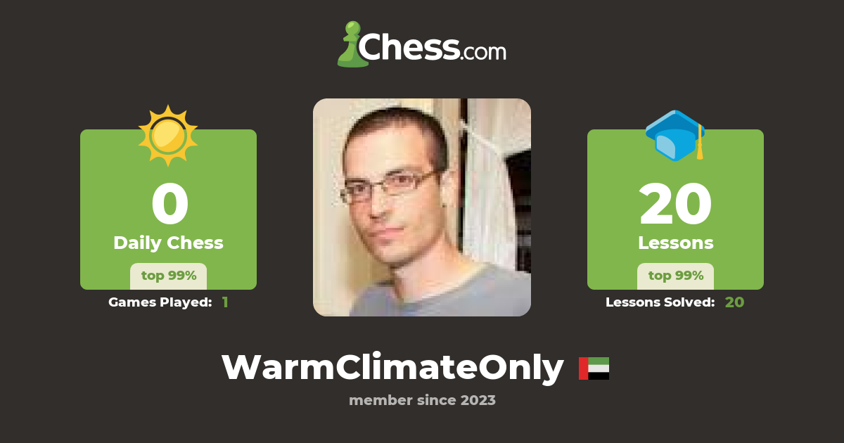 Dionysios Alexopoulos (WarmClimateOnly) - Chess Profile - Chess.com