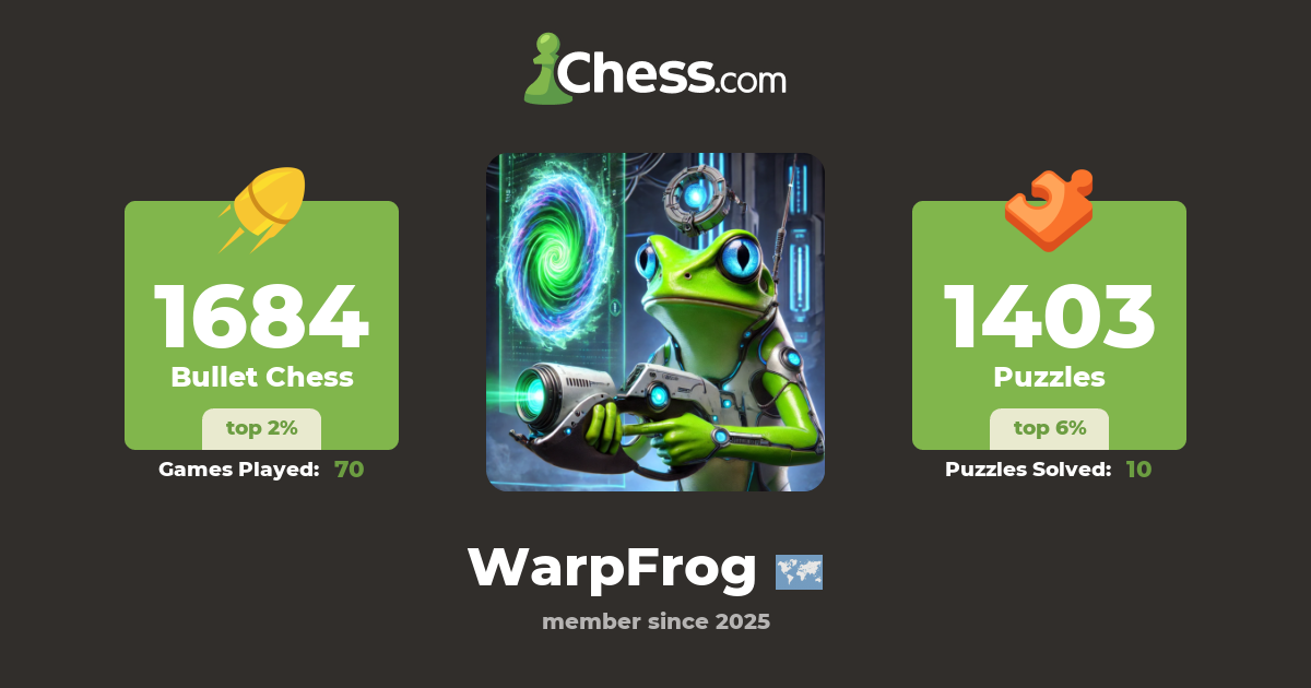 Rickphibian C-137 (WarpFrog) - Chess Profile - Chess.com