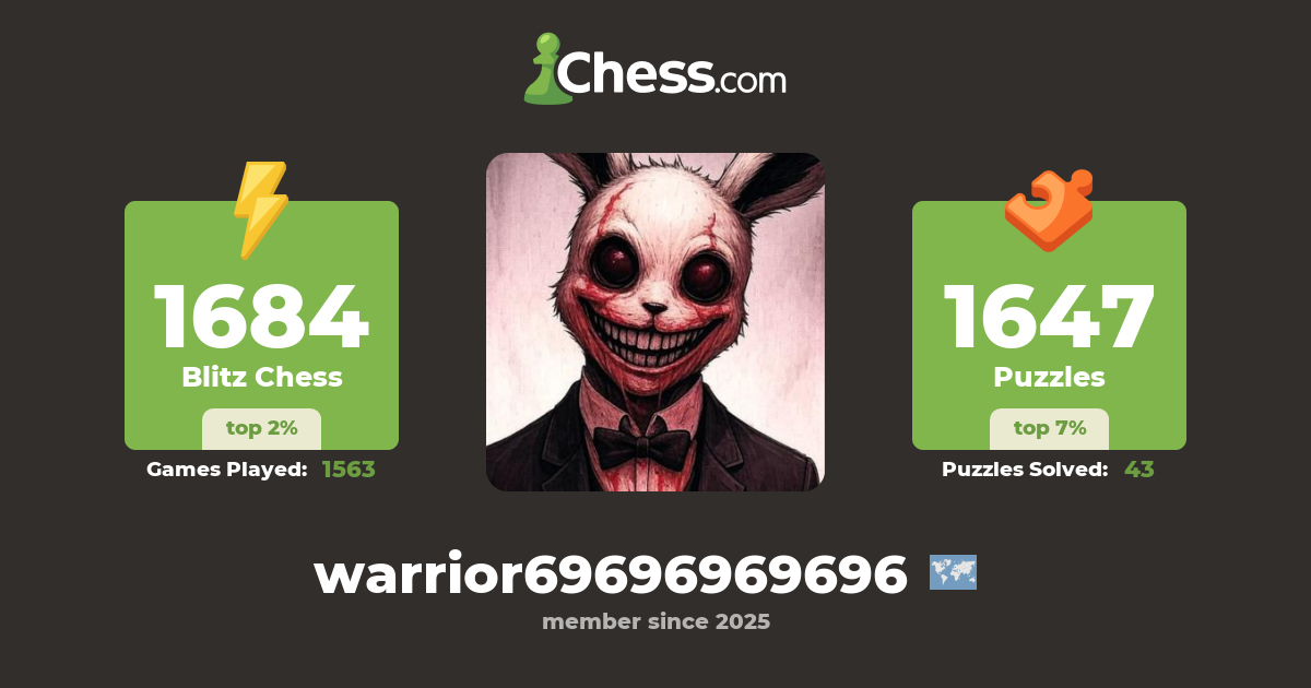 warrior69696969696 - Chess Profile - Chess.com