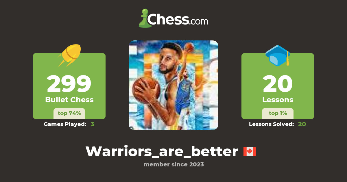 Akashnoor Gill (Warriors_are_better) - Chess Profile - Chess.com