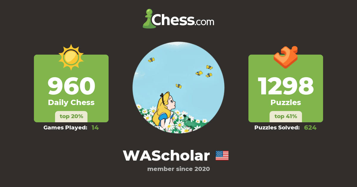 Sarah Wasson (WAScholar) - Chess Profile - Chess.com