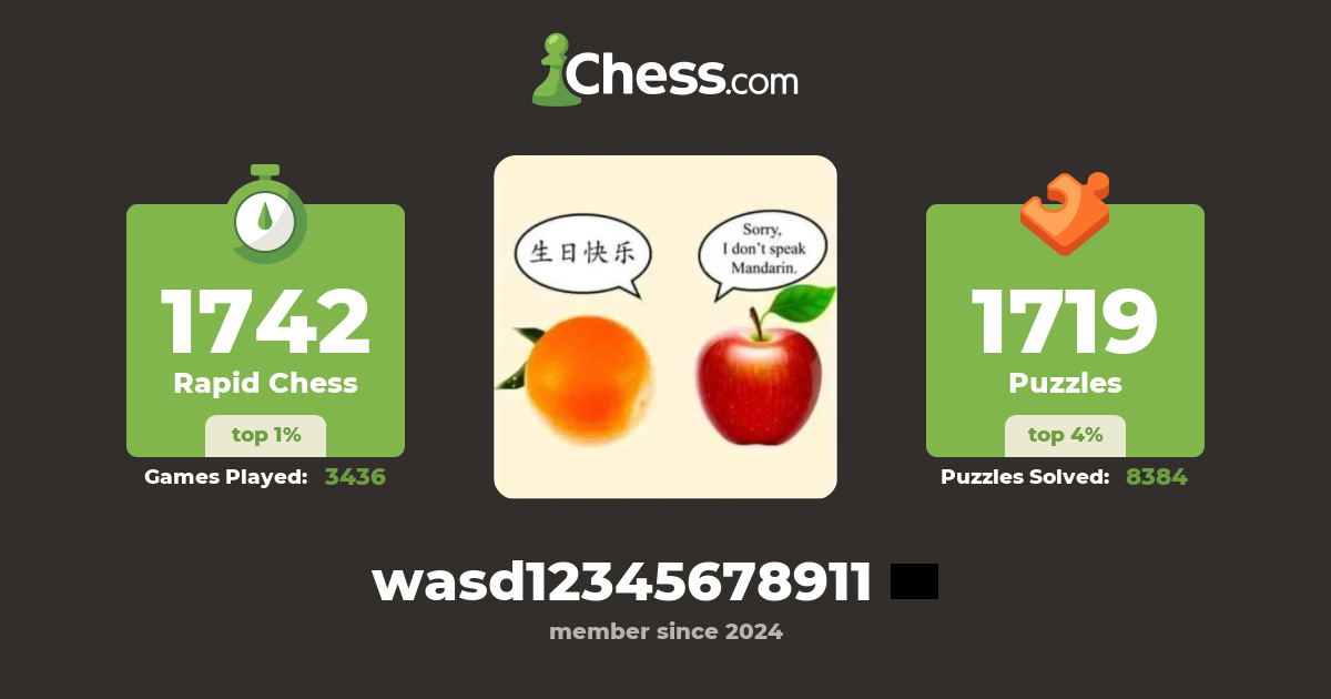 wasd12345678911 - Chess Profile - Chess.com