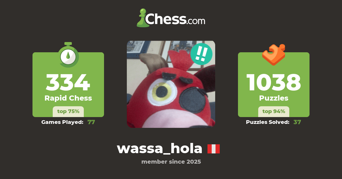 wassa_hola - Chess Profile - Chess.com