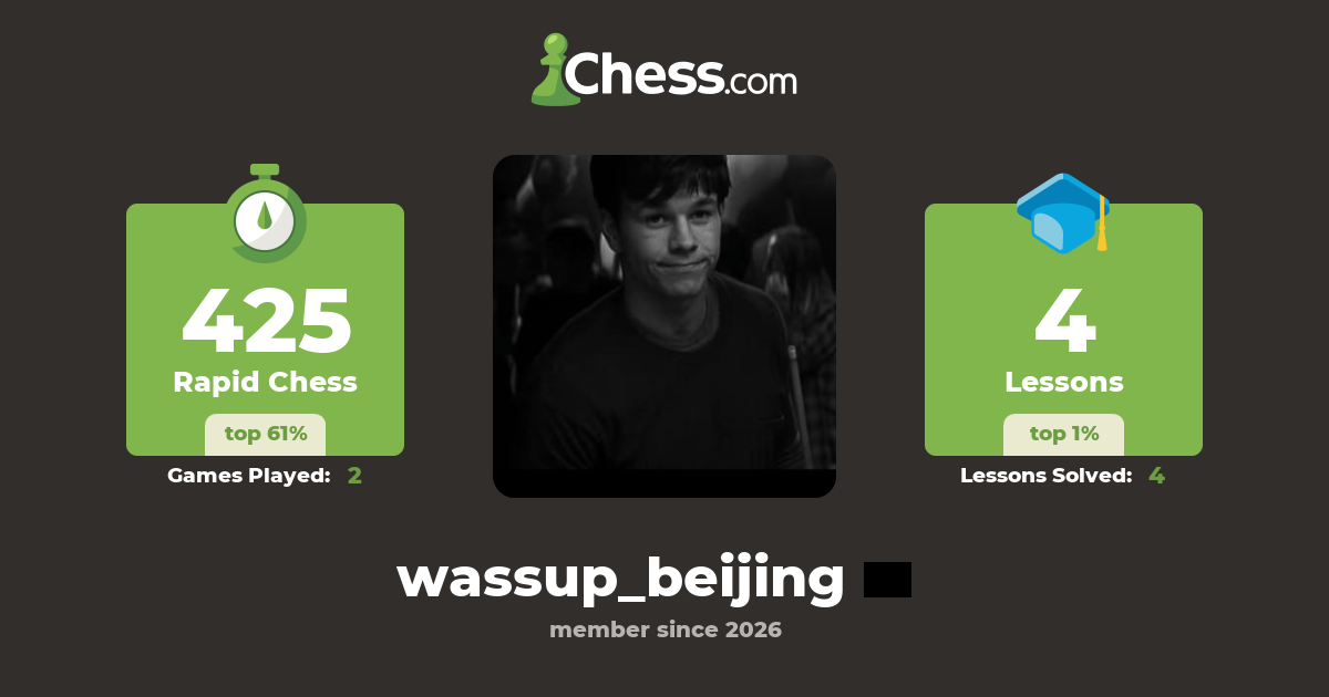 wassup_beijing - Chess Profile - Chess.com