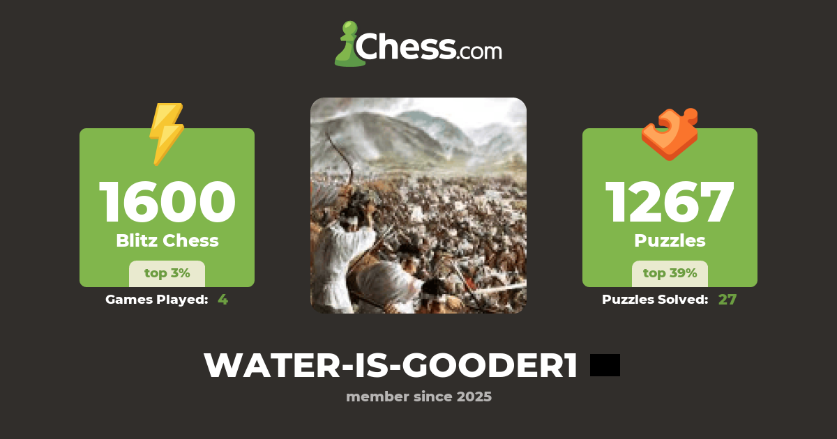 WATER-IS-GOODER1 - Chess Profile - Chess.com