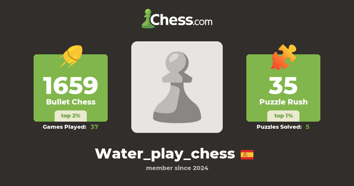 Water_play_chess - Chess Profile - Chess.com