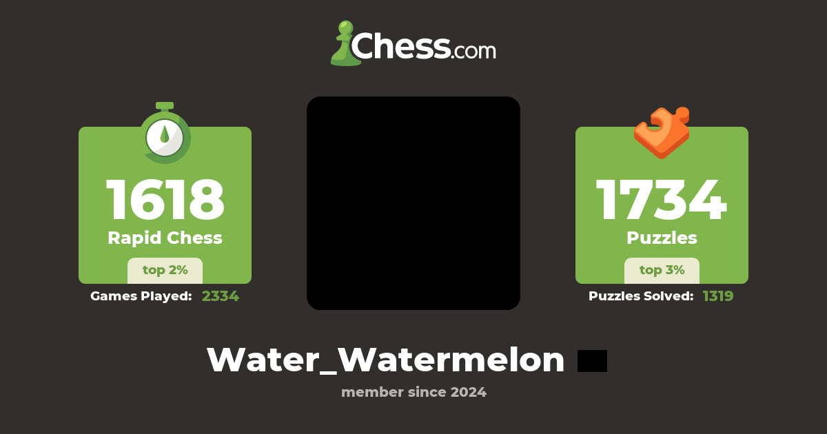 Water_Watermelon - Chess Profile - Chess.com