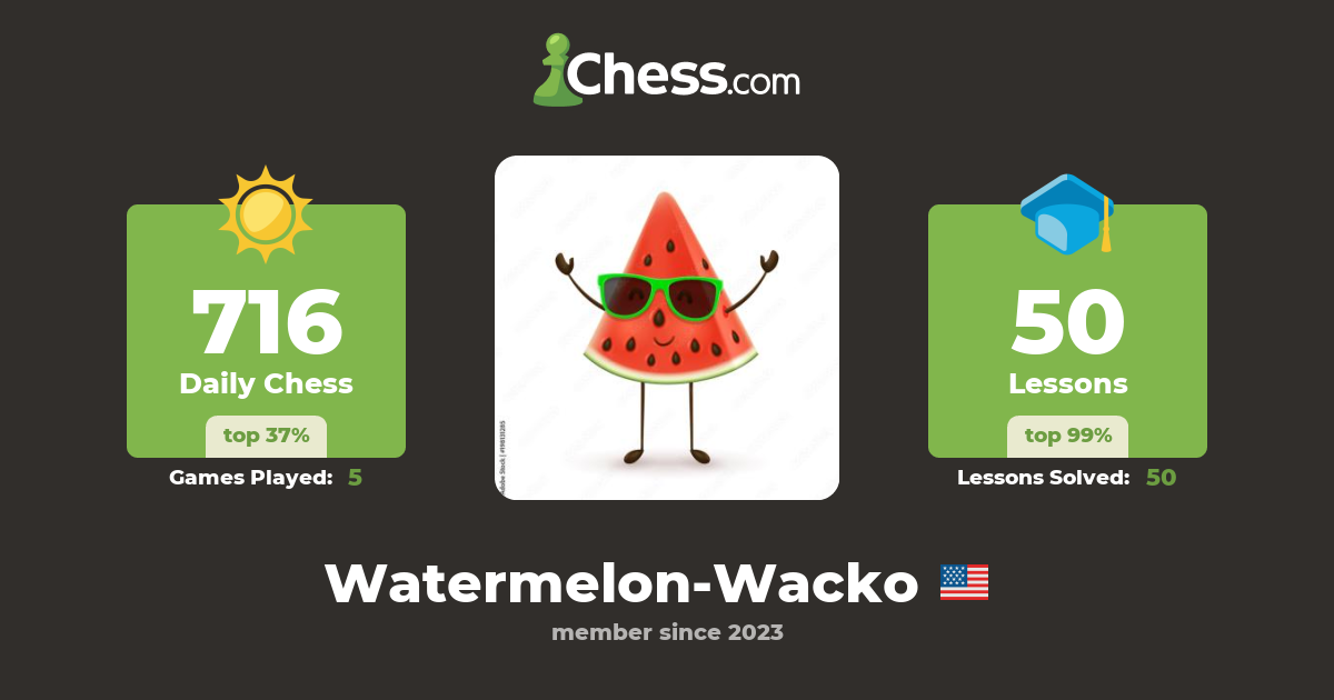 Watermelon-Wacko - Chess Profile - Chess.com