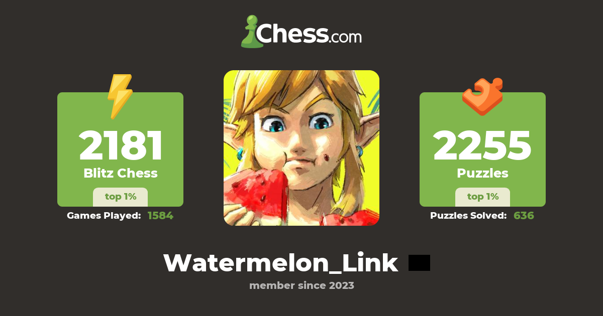 Degen Ben (Watermelon_Link) - Chess Profile - Chess.com
