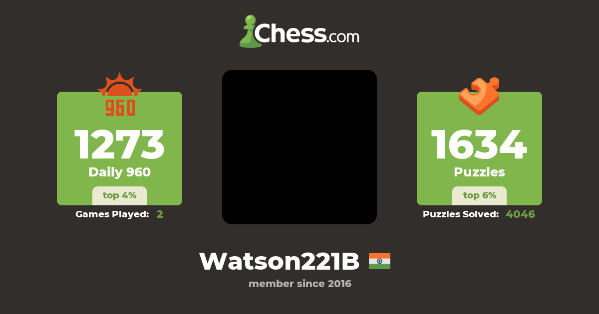 Dr. Watson (Watson221B) - Chess Profile - Chess.com