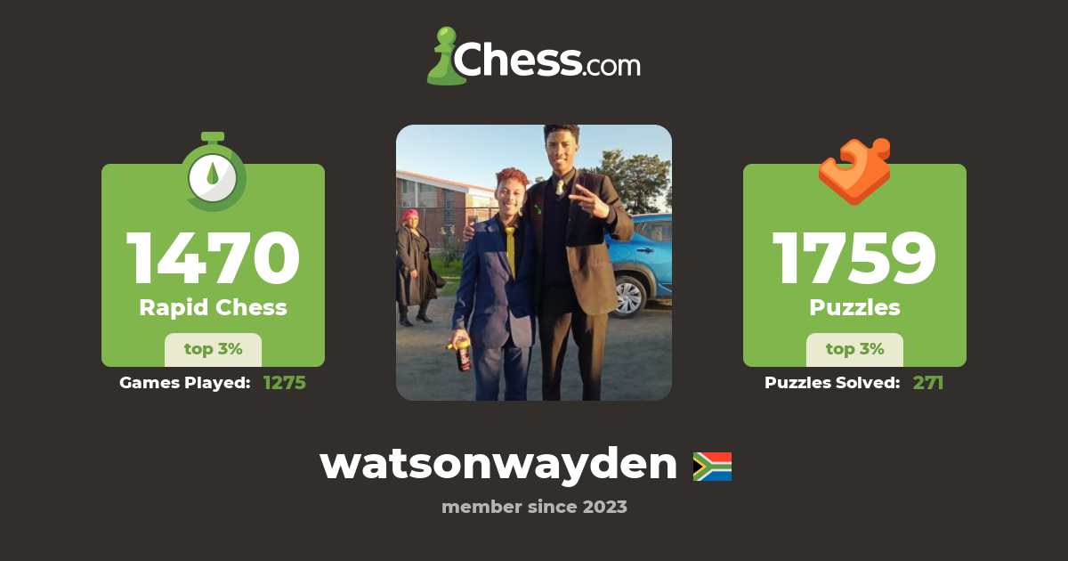 watsonwayden - Chess Profile - Chess.com