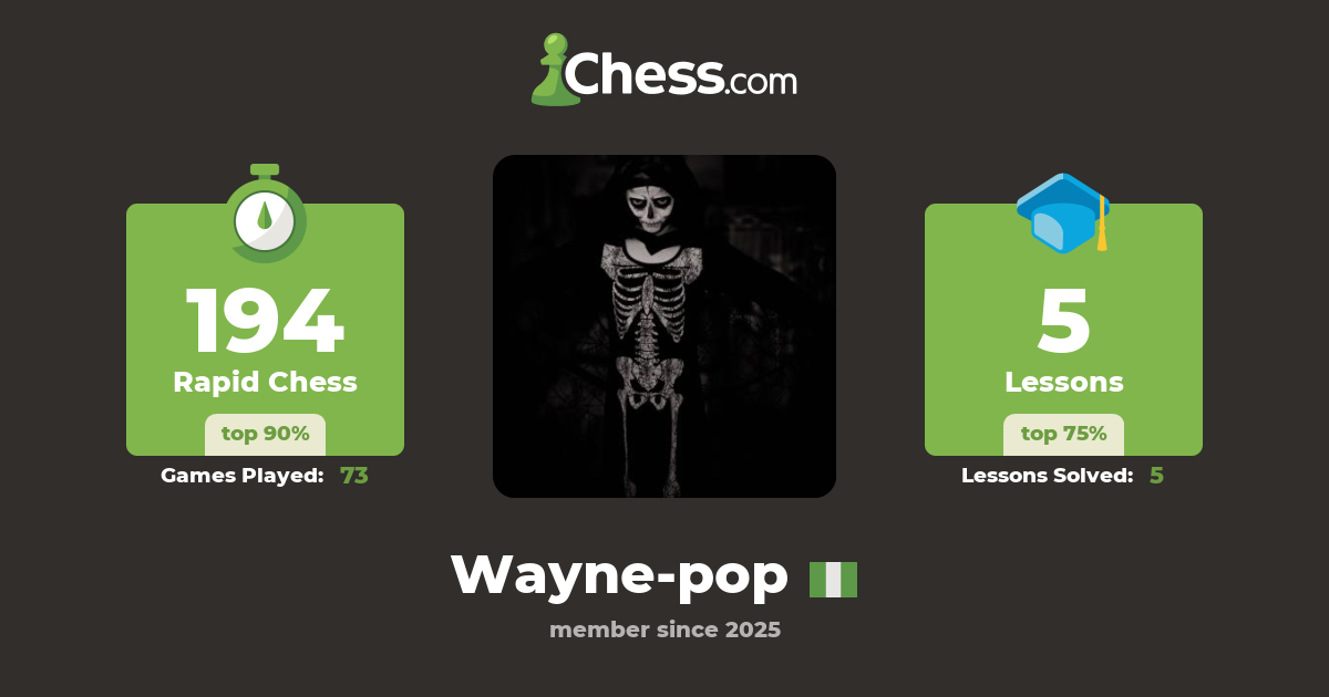 Elvis Ohale (Wayne-pop) - Chess Profile - Chess.com
