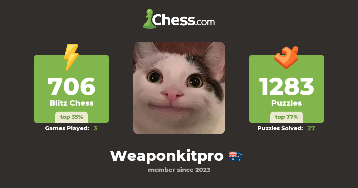 Max Wang (Weaponkitpro) - Chess Profile - Chess.com
