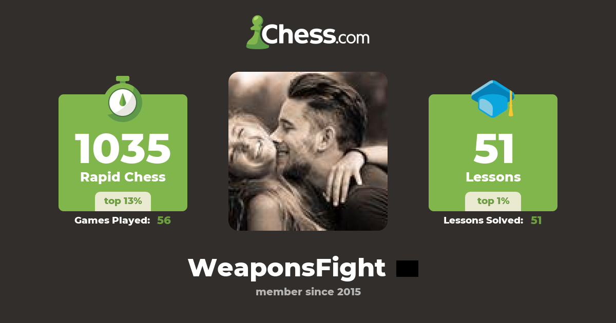 Paolo Armillotta (WeaponsFight) - Chess Profile - Chess.com