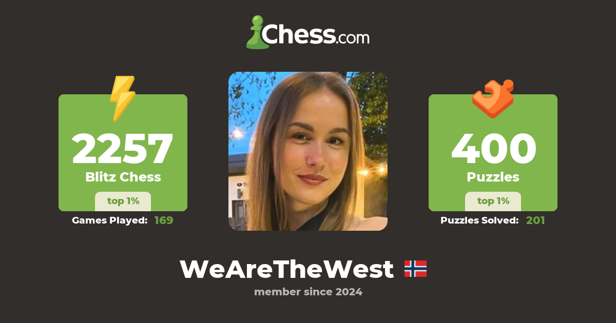 Elsa (WeAreTheWest) - Chess Profile - Chess.com