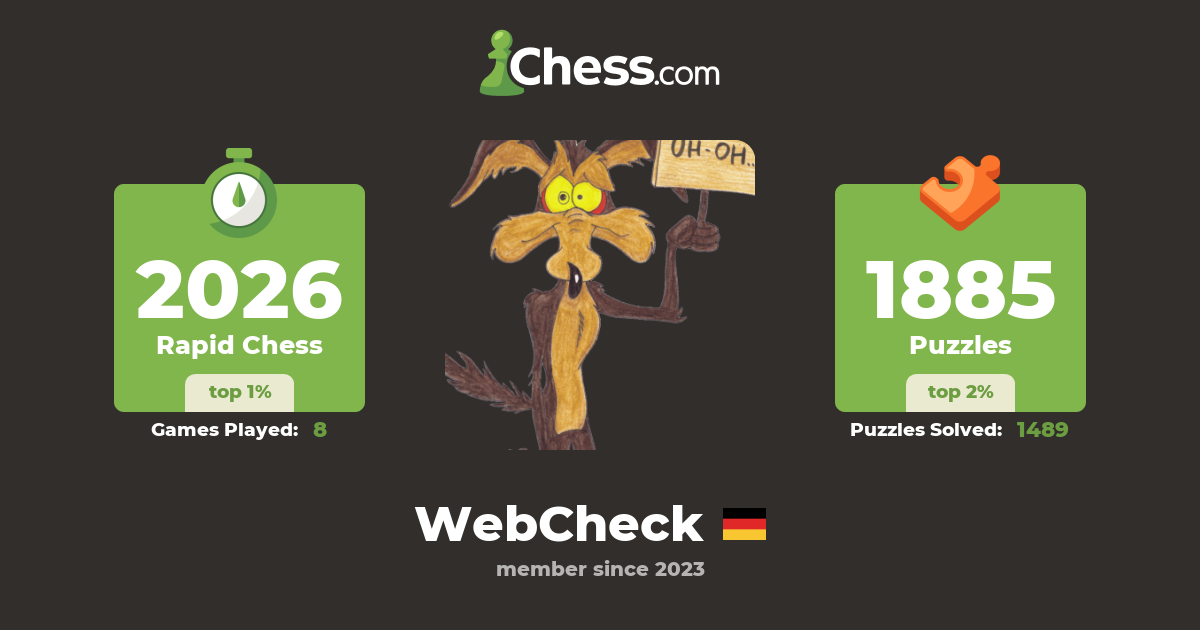 WebCheck - Chess Profile - Chess.com