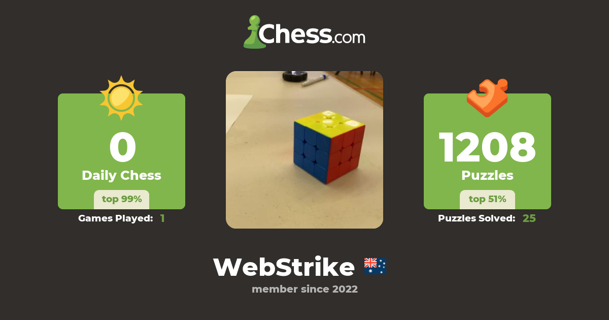 WebStrike - Chess Profile - Chess.com