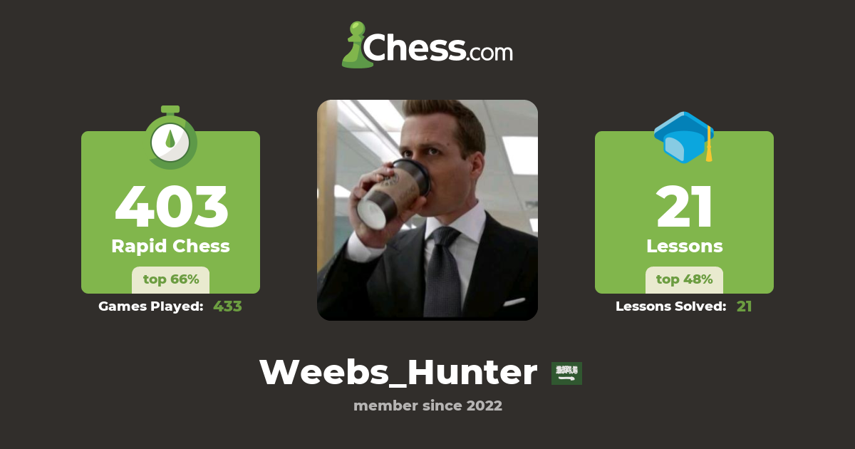 غاتس َ (Weebs_Hunter) - Chess Profile - Chess.com