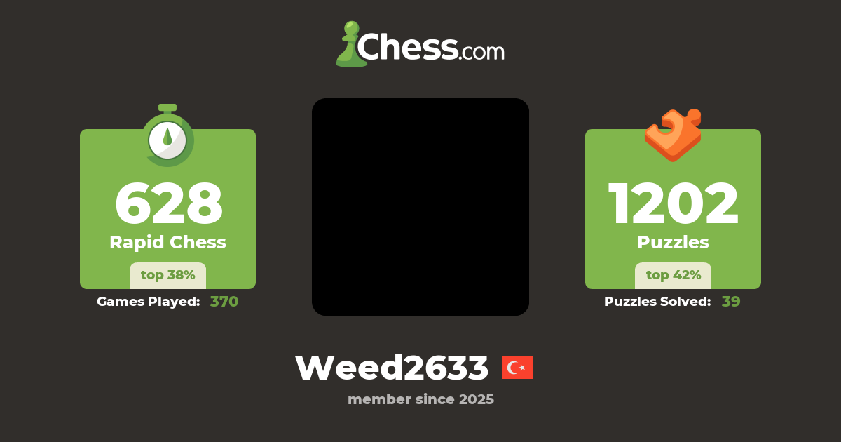 Weed2633 - Chess Profile - Chess.com