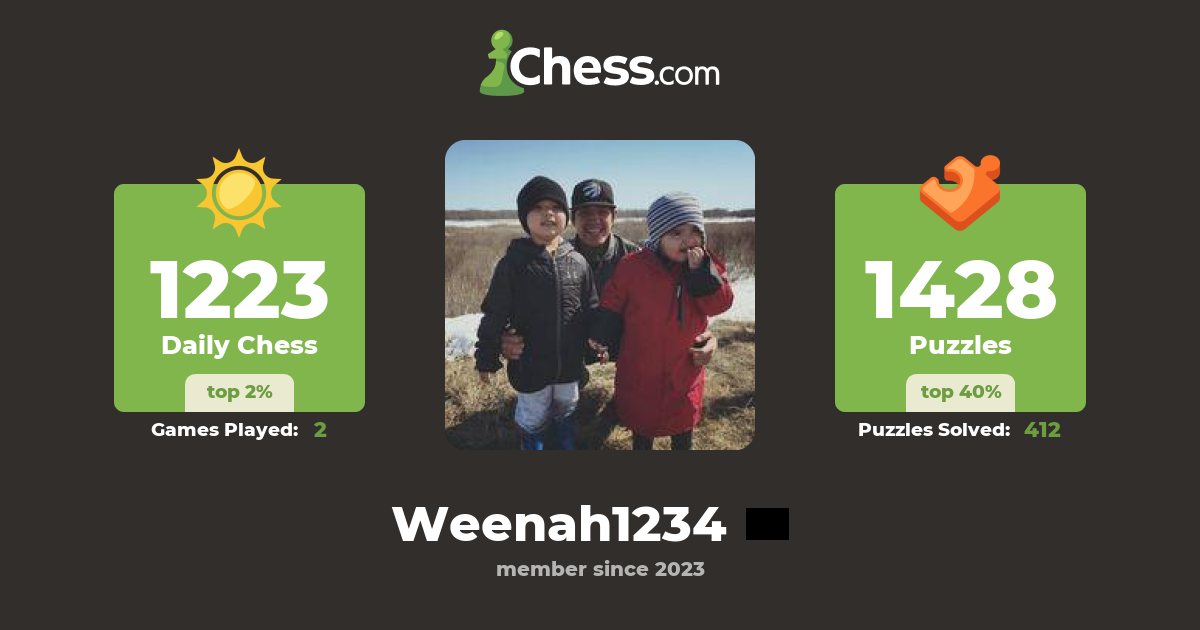 Weenah1234 - Chess Profile - Chess.com