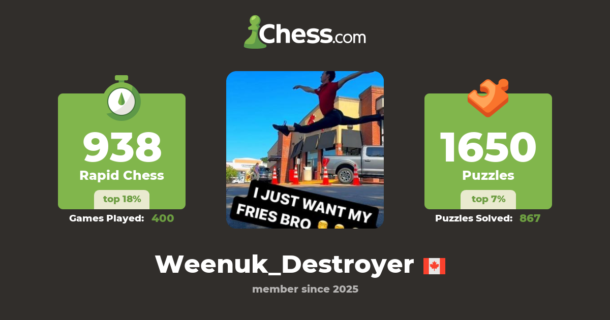 Weenuk_Destroyer - Chess Profile - Chess.com