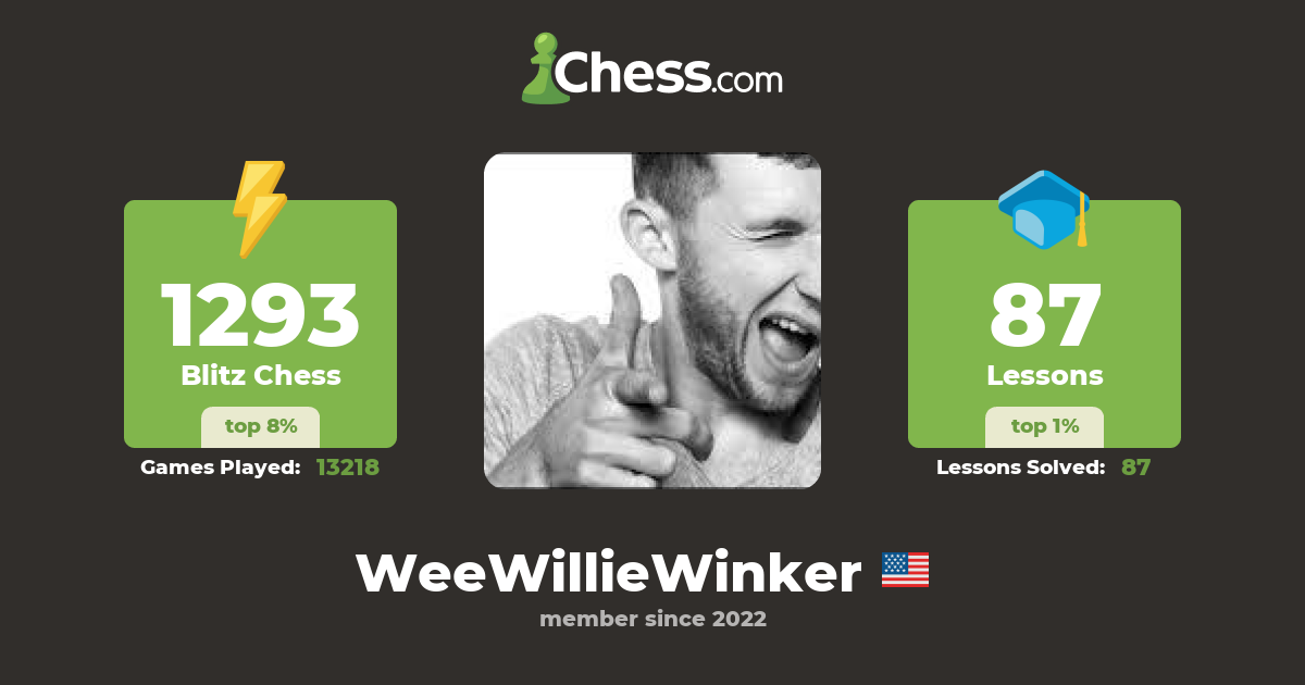 WeeWillieWinker - Chess Profile - Chess.com