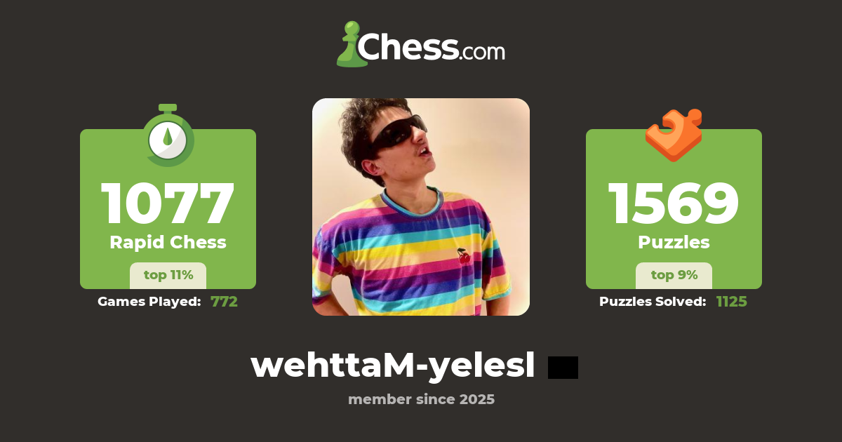 wehttaM-yelesl - Chess Profile - Chess.com