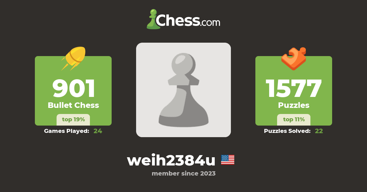 weih2384u - Chess Profile - Chess.com