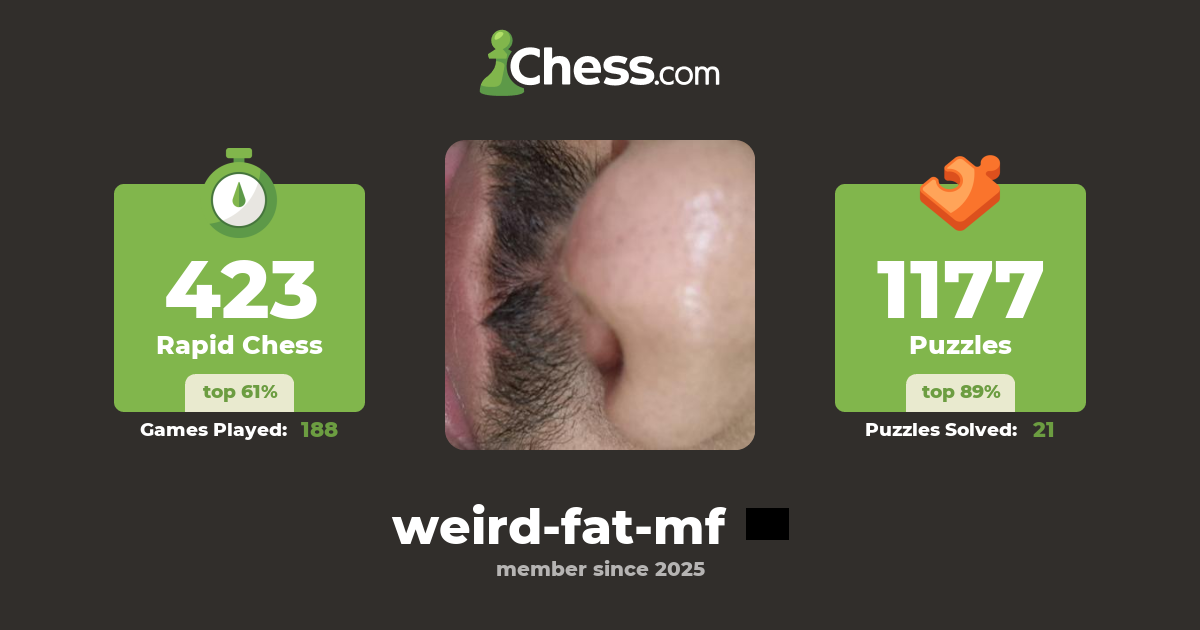 هثعي نهثم (weird-fat-mf) - Chess Profile - Chess.com