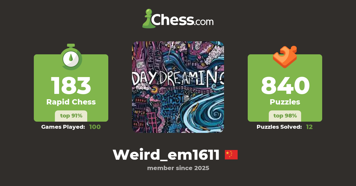 Emily (Weird_em1611) - Chess Profile - Chess.com