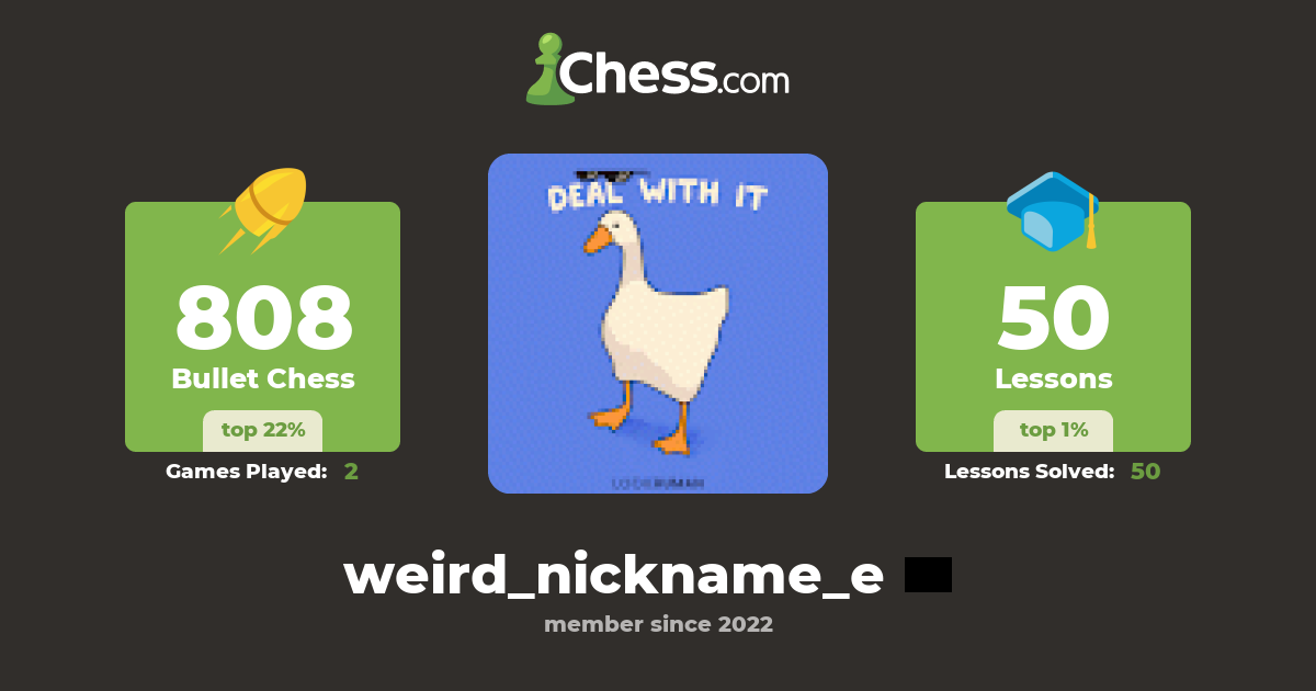 Ashley Hernandez (weird_nickname_e) - Chess Profile - Chess.com