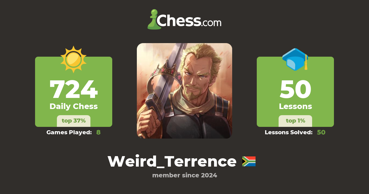 Askachadd (Weird_Terrence) - Chess Profile - Chess.com
