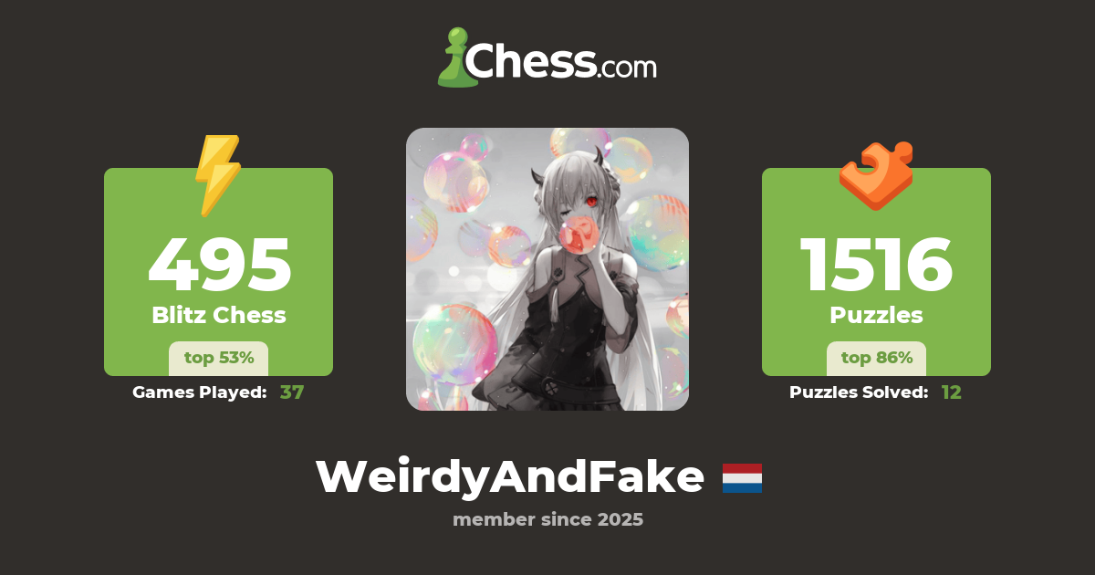 FBI Is Here (WeirdyAndFake) - Chess Profile - Chess.com