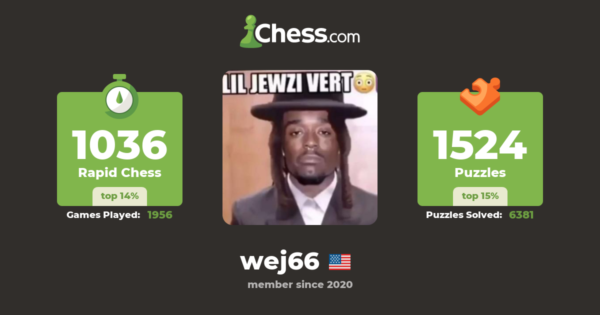 Zach Schwartz-Bannon (wej66) - Chess Profile - Chess.com