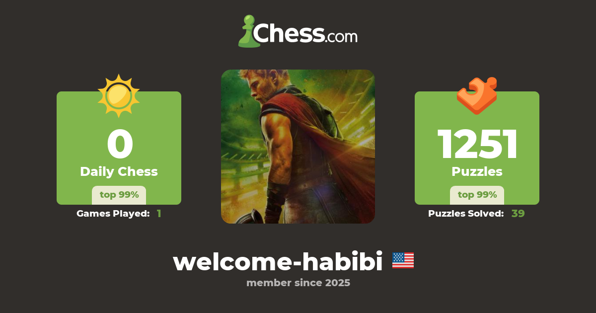 welcome-habibi - Chess Profile - Chess.com