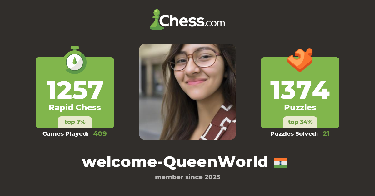 Anashree Advani (welcome-QueenWorld) - Chess Profile - Chess.com