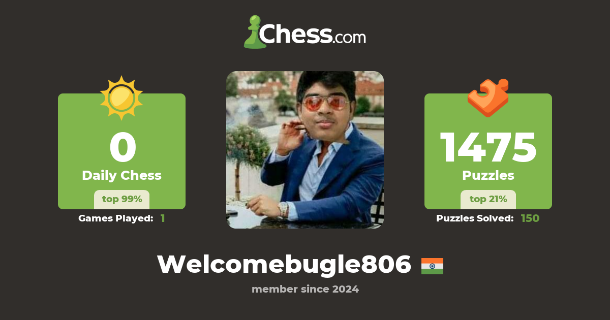 Adarsh (Welcomebugle806) - Chess Profile - Chess.com