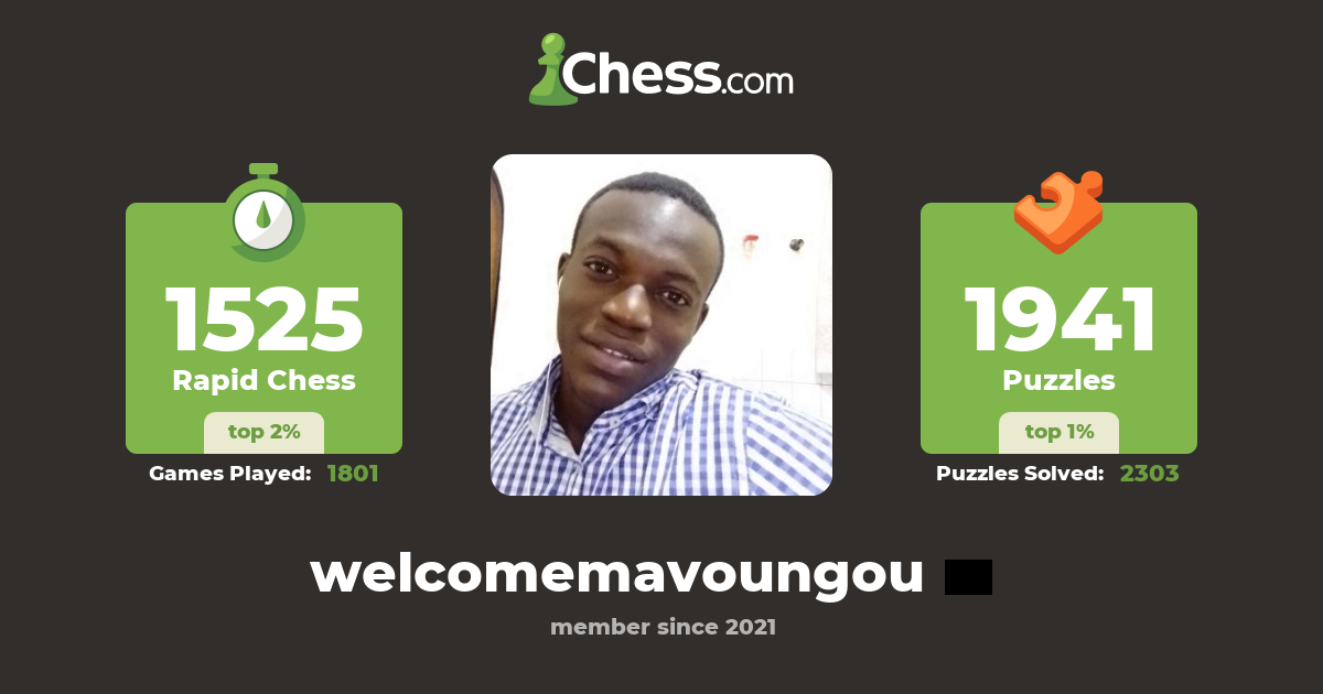 welcomemavoungou - Chess Profile - Chess.com