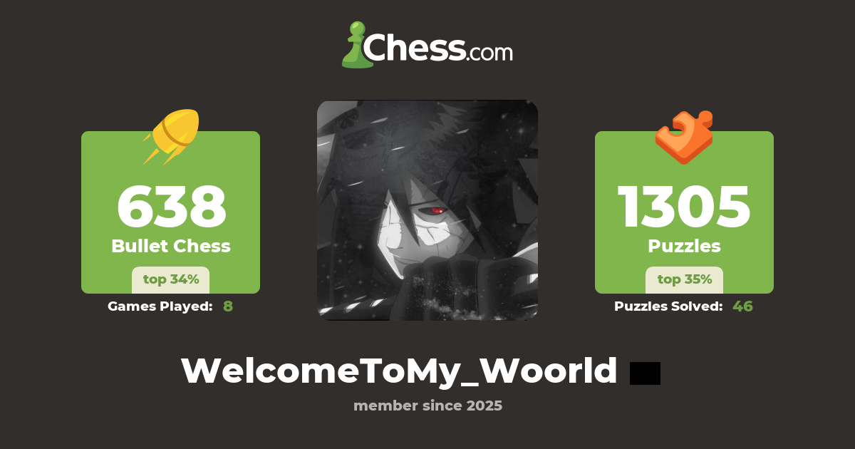 Mahdi (WelcomeToMy_Woorld) - Chess Profile - Chess.com