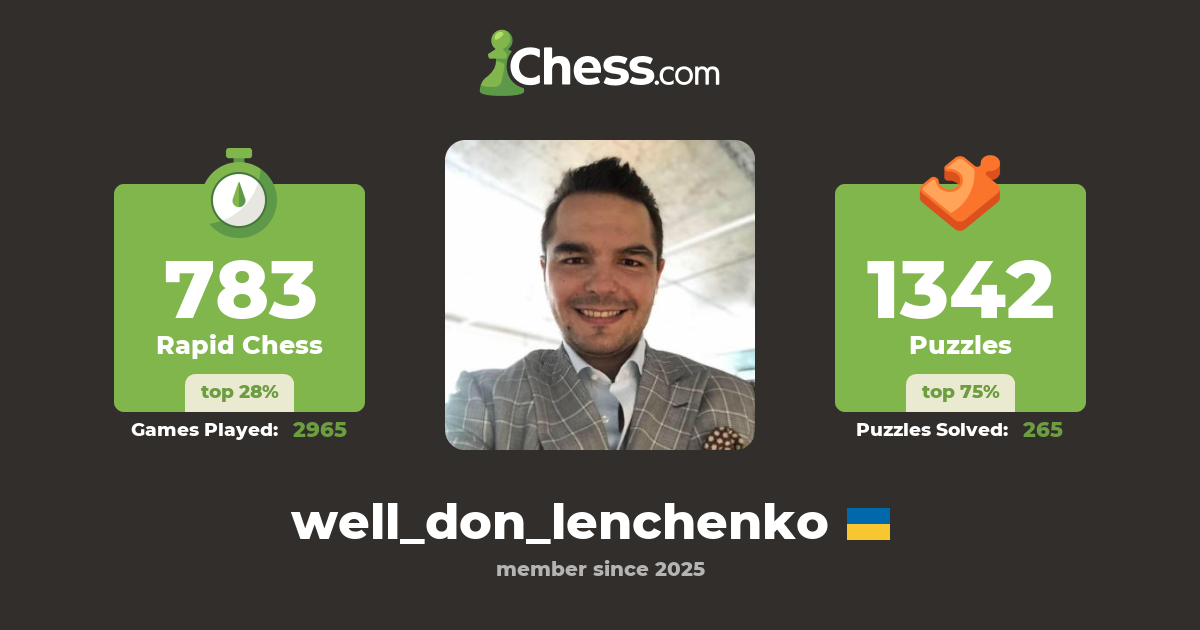 Valentyn Lenchenko (well_don_lenchenko) - Chess Profile - Chess.com